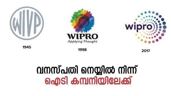 Success Story Of Wipro; Start As A Oil Company Which Lead Indian IT ...